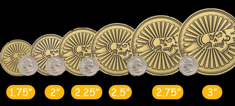 A Guide to Challenge Coin Sizes and How to Choose？