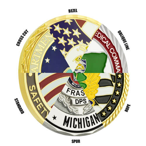 What is a Challenge Coin, and What Do They Represent?