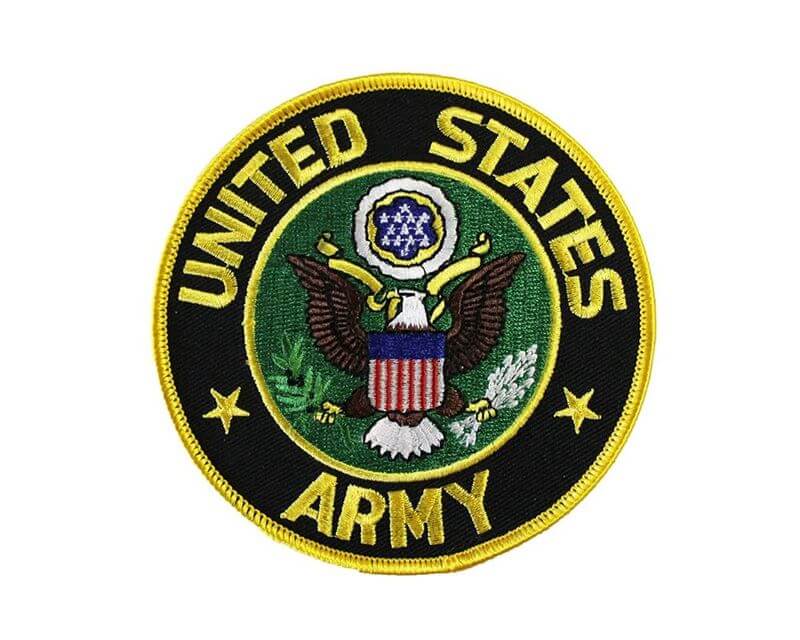 What is the Standard Size of Patches and How to Measure patch?