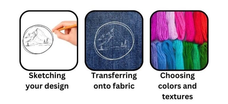 DIY Patches: How to Make Your Own Patches For Beginner