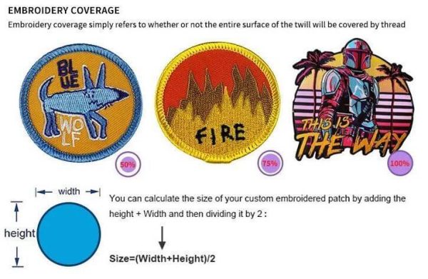 How to Make Custom Patches: Step-by-Step (2023)